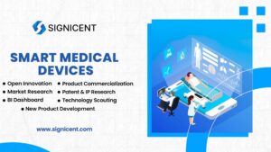 Smart (IoT) Medical Devices: Global Report on Innovations & Products ...